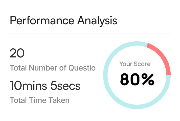 Elevate Learning Platform